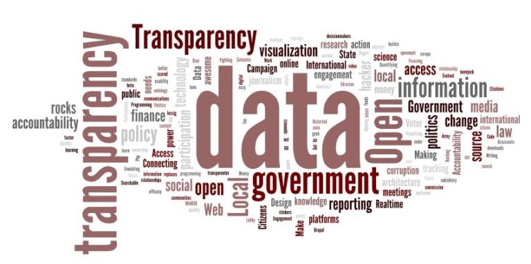 Transparency Documents | Beaumont-Cherry Valley Water District